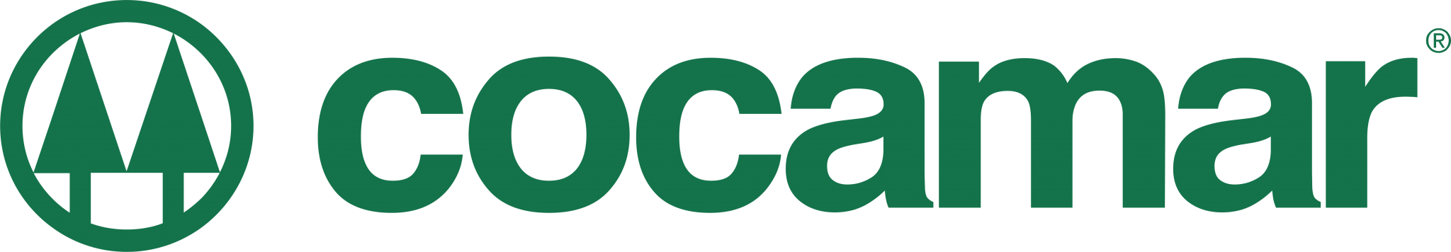 EXCLUSIVA | Serviços de Terceirizações e Temporários